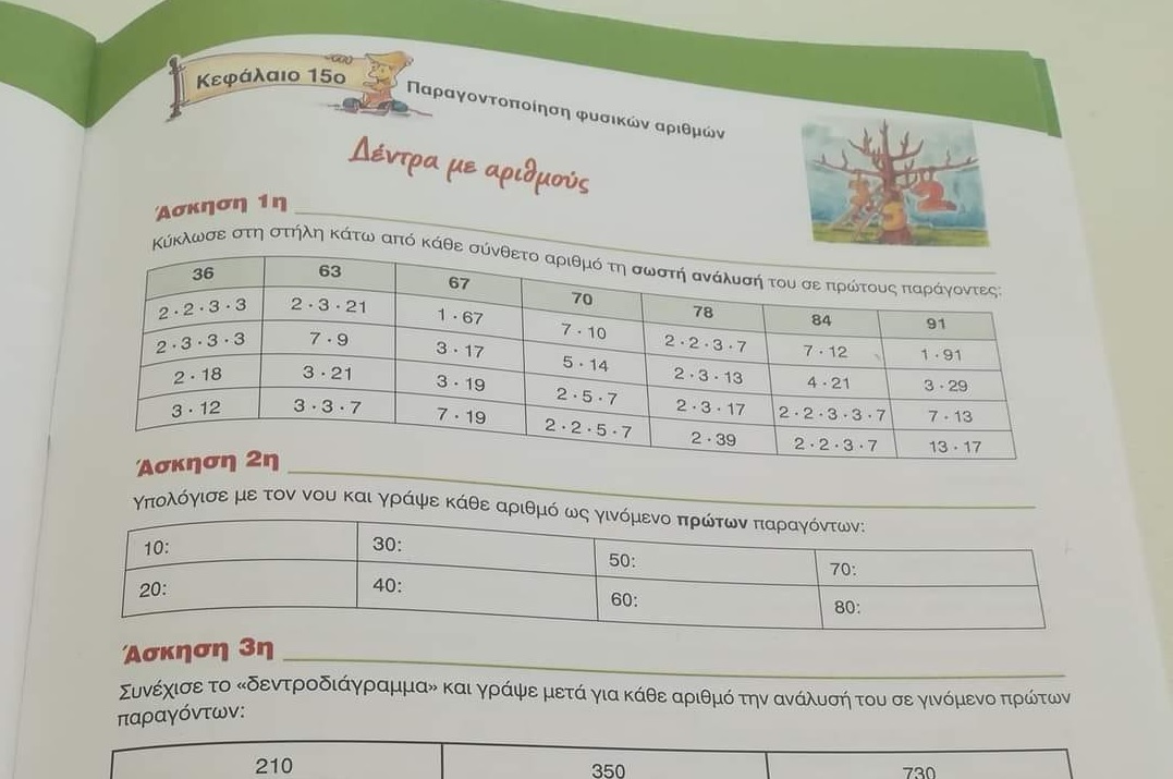 "Κυρία Κεραμέως, διορθώστε τα λάθη στα σχολικά βιβλία και αξιολογήστε"